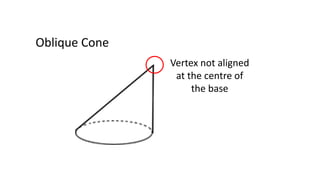 (Maths) finalize | PPT