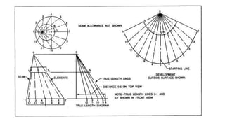 (Maths) finalize | PPT