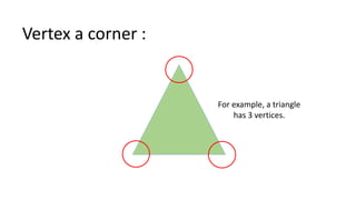 (Maths) finalize | PPT