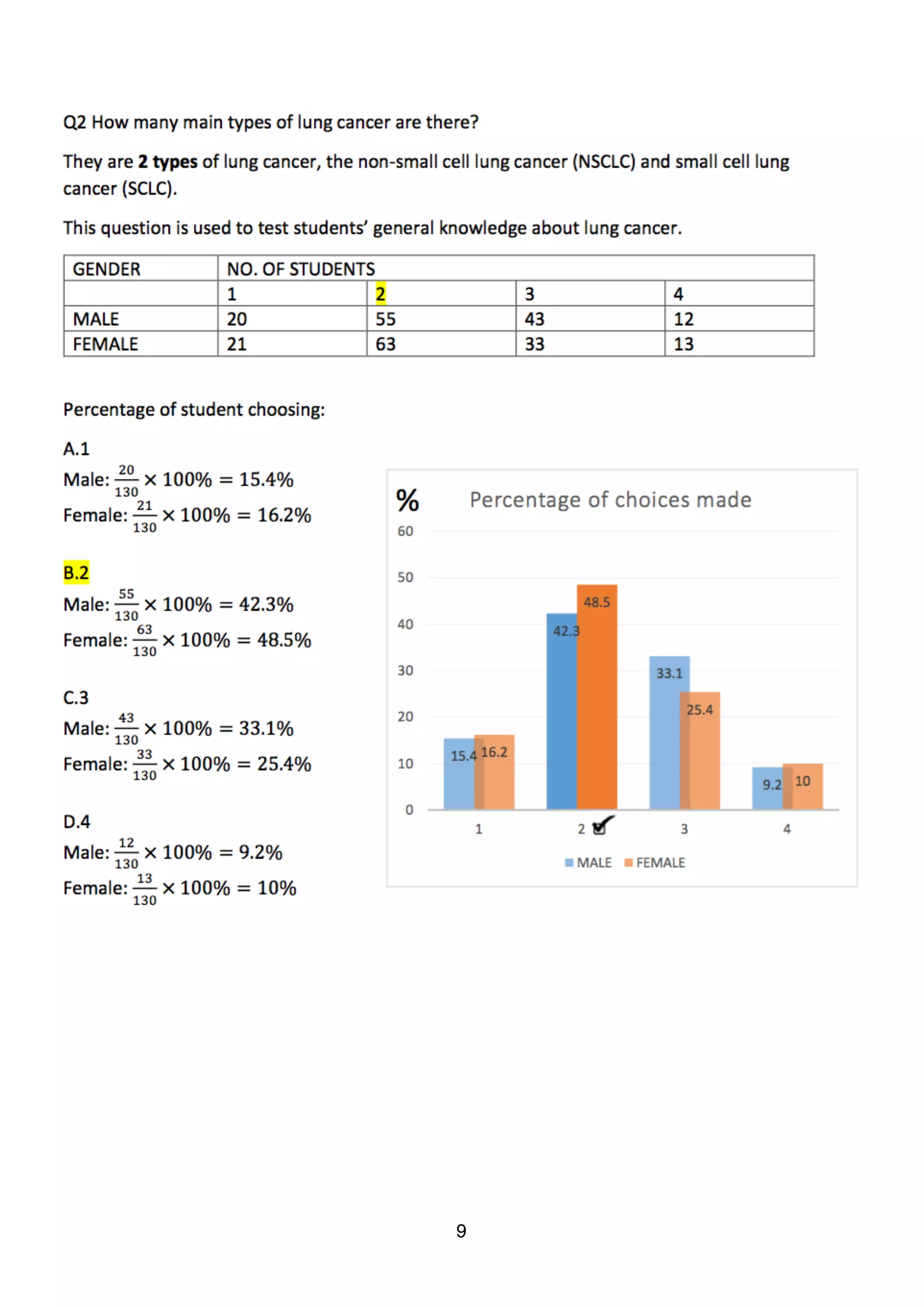 Maths final report | PDF