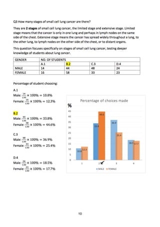 Maths final report | PDF