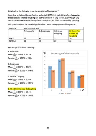 Maths final report | PDF