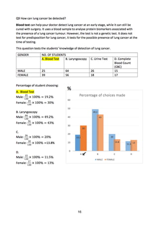 Maths final report | PDF