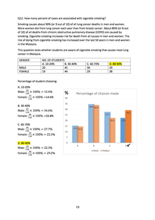 Maths final report | PDF