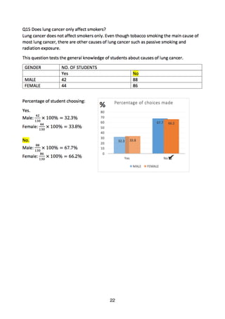 Maths final report | PDF