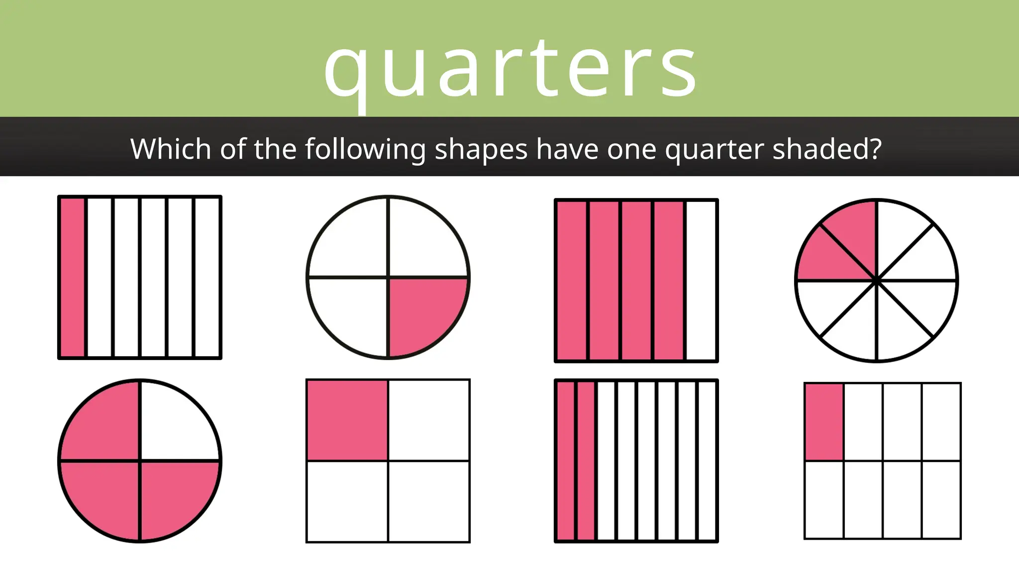 Maths Fractions Education Presentation in Green Informative Style.pptx