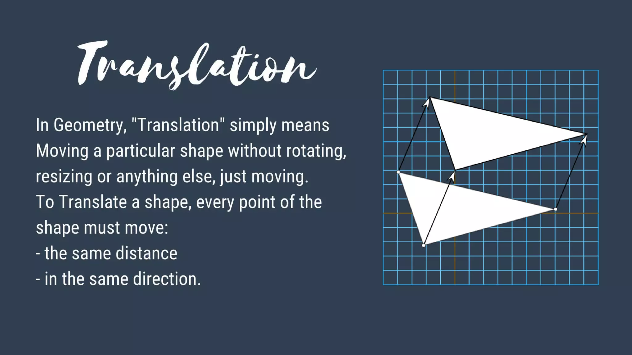 Maths geometrical transformation | PPTX | Physics | Science