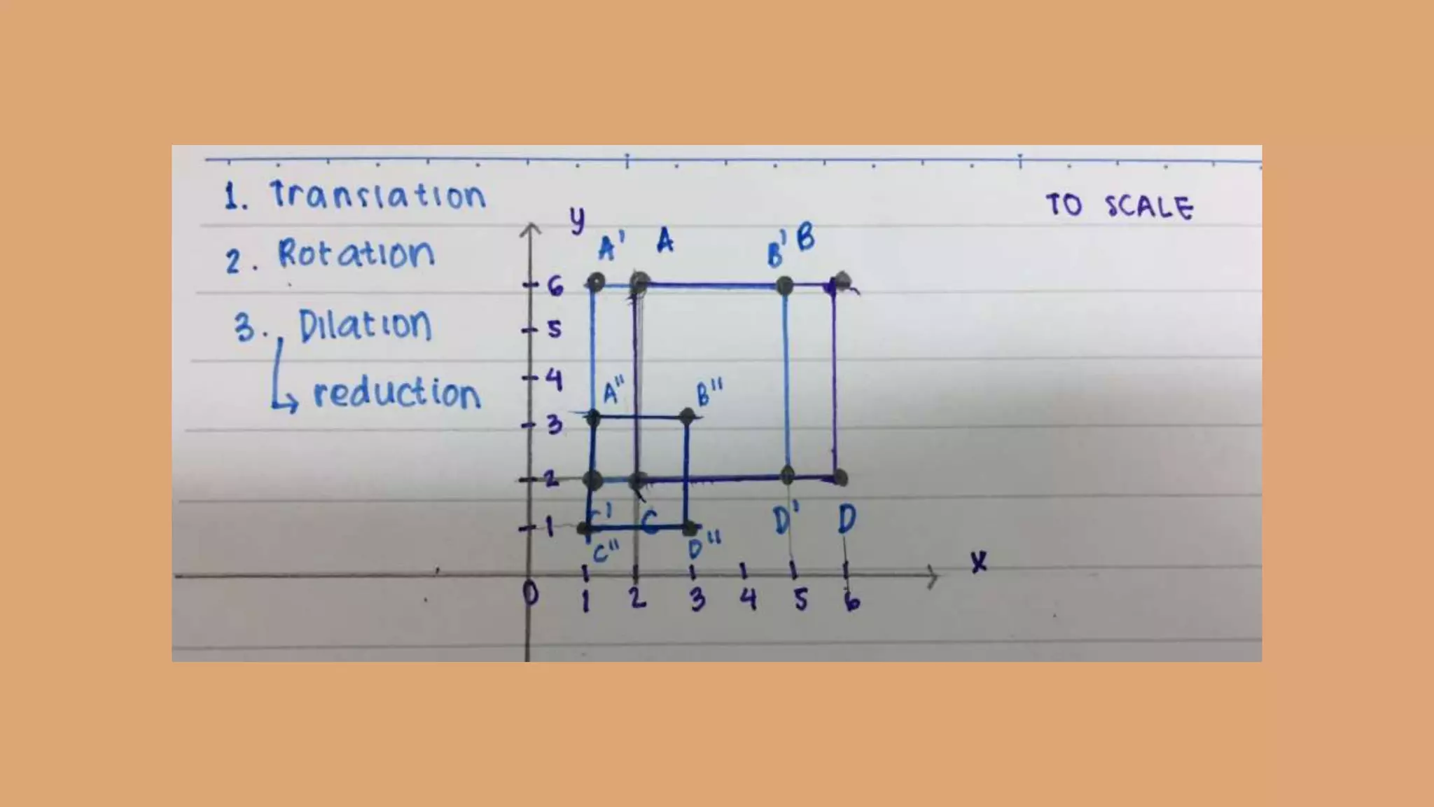 Maths geometrical transformation | PPTX | Physics | Science