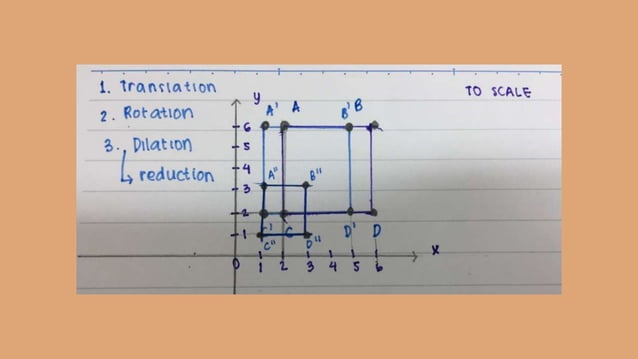 Maths geometrical transformation | PPTX | Physics | Science