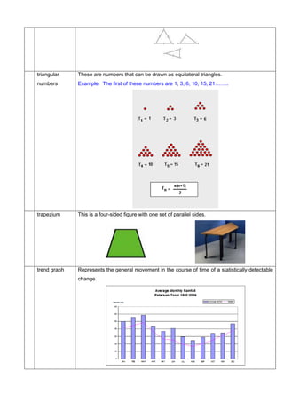 Maths glossary | PDF