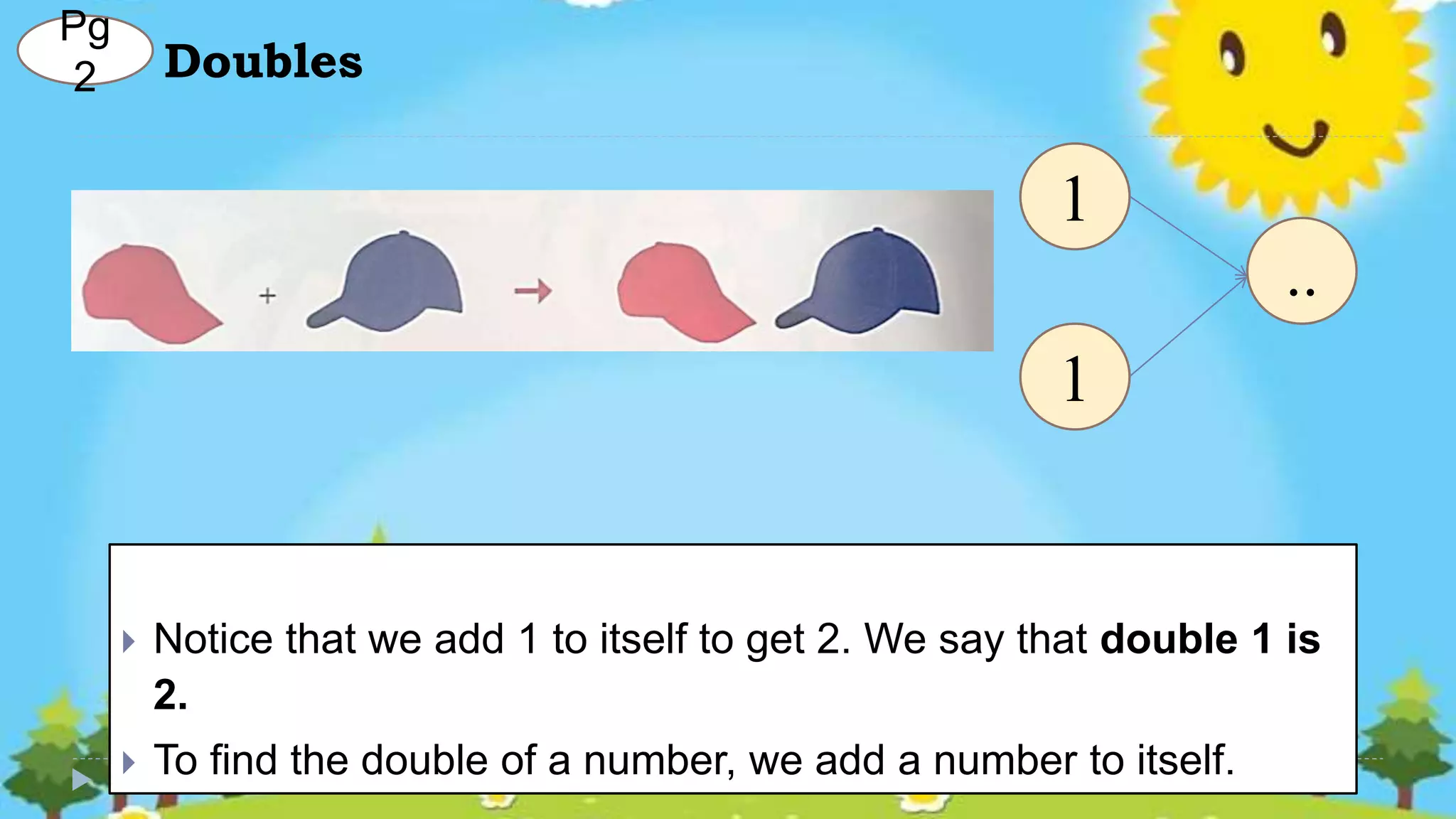 Maths Grade 1 Chapter 7 Lesson 1 and 2 (1).pptx