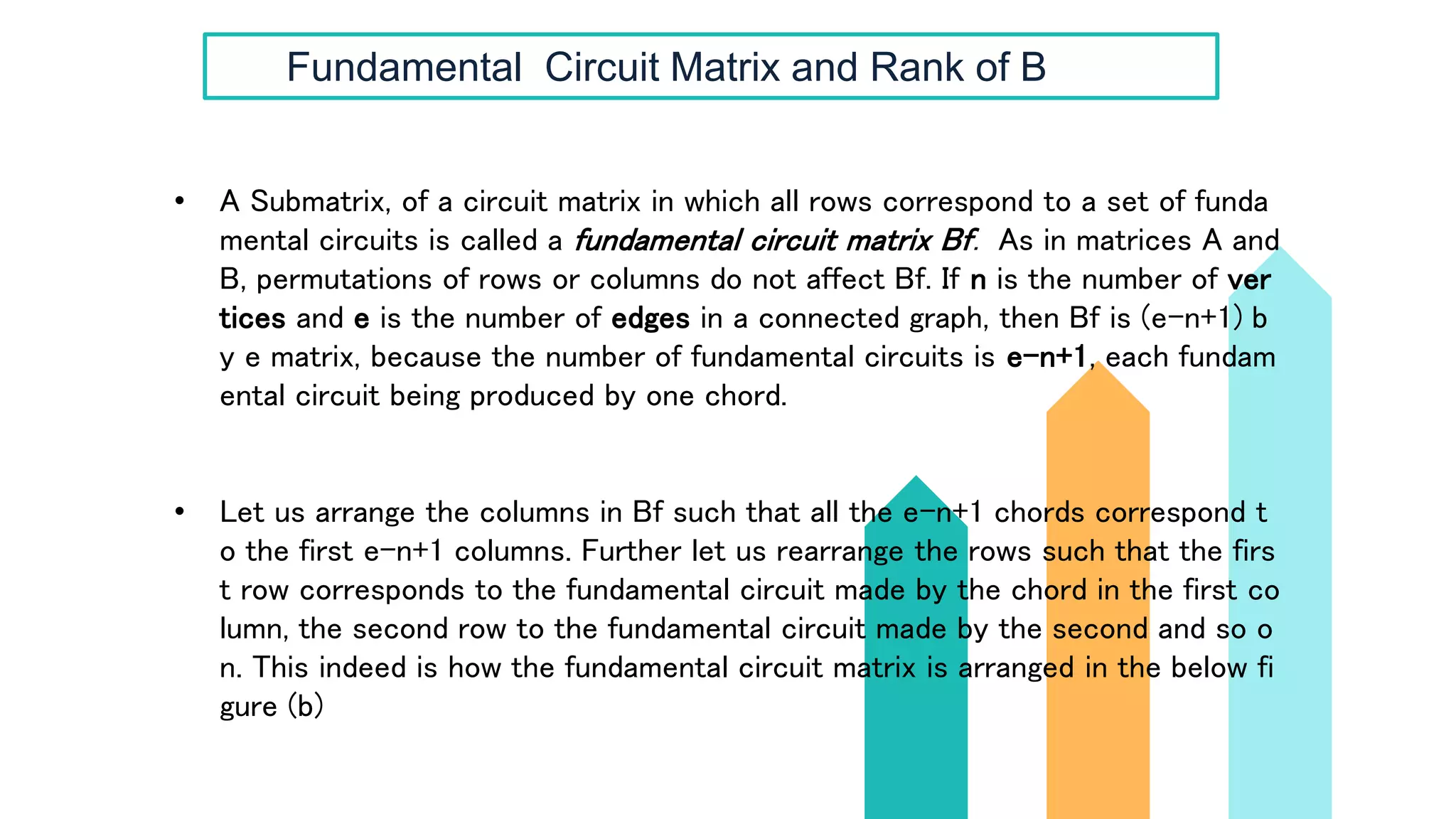 Sub matrices - Circuit Matrix | PPTX