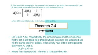 Sub matrices - Circuit Matrix | PPTX