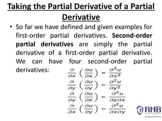 Maths group ppt | PPT