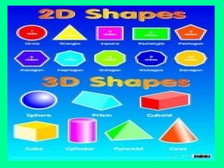 Math/Shapes | PPT