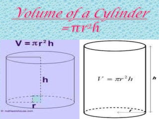Surface area and volume for class 9 | PPT