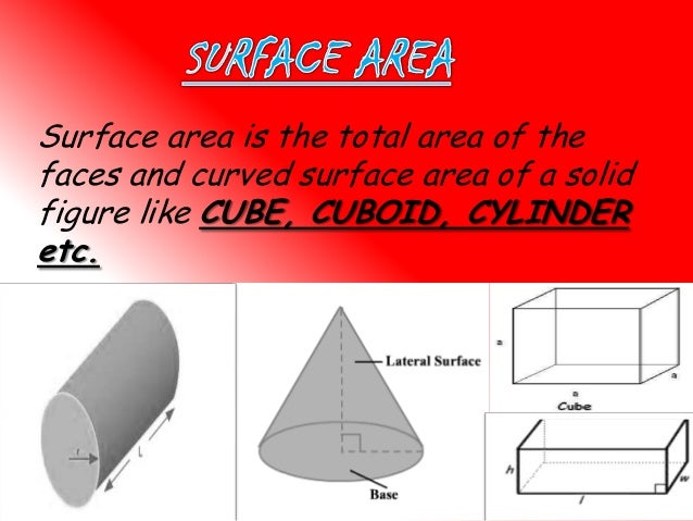 Surface area and volume for class 9