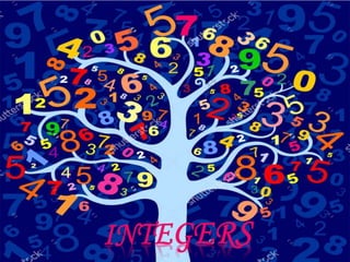 Maths integers | PPTX