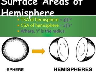 Area and Volume | PPTX