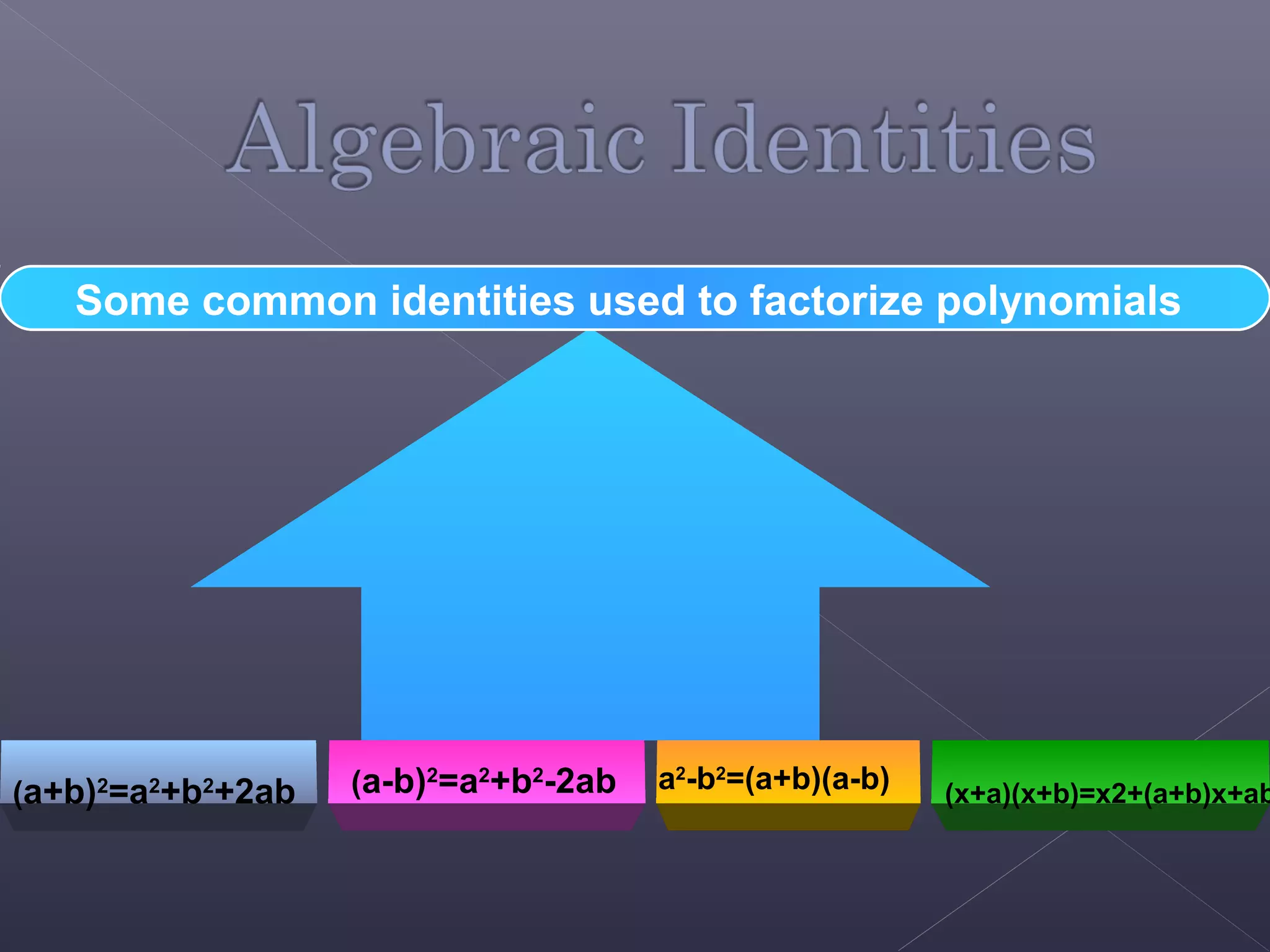 POLYNOMIALS | PPT