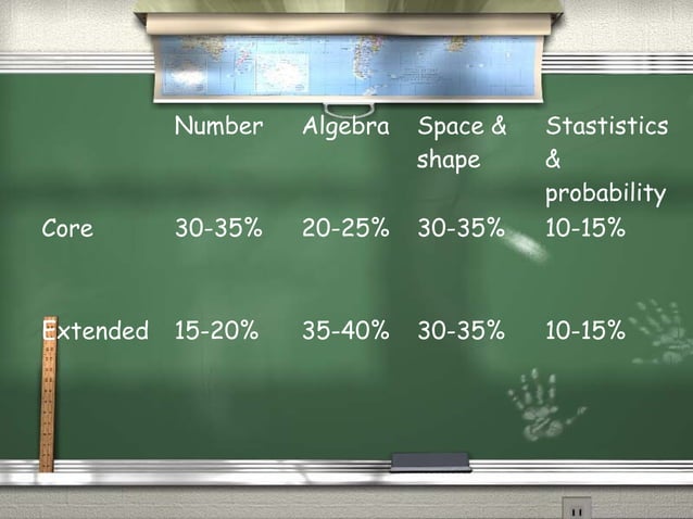 Maths Igcse 2013 Ppt