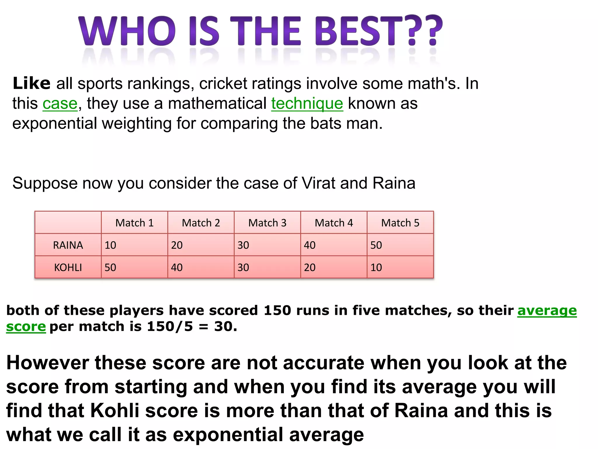 Maths in cricket | PPTX