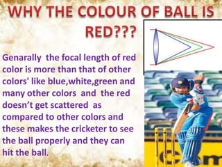 Maths in cricket | PPTX