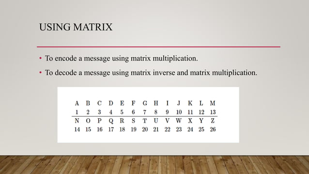 Maths in Cryptography final.pptx | Technology & Computing