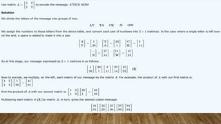 Maths in Cryptography final.pptx
