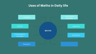 Maths in daily life.pdf
