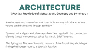 Maths in daily life.pdf | Physics | Science