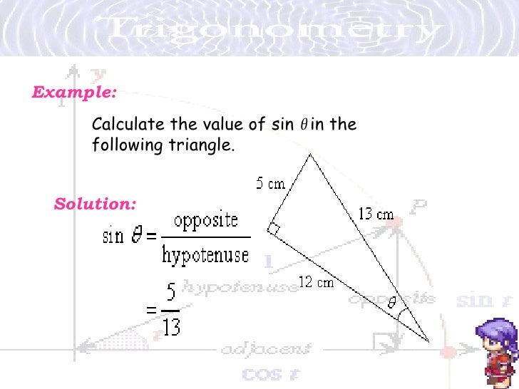 Math Sine,Cos,Tangent