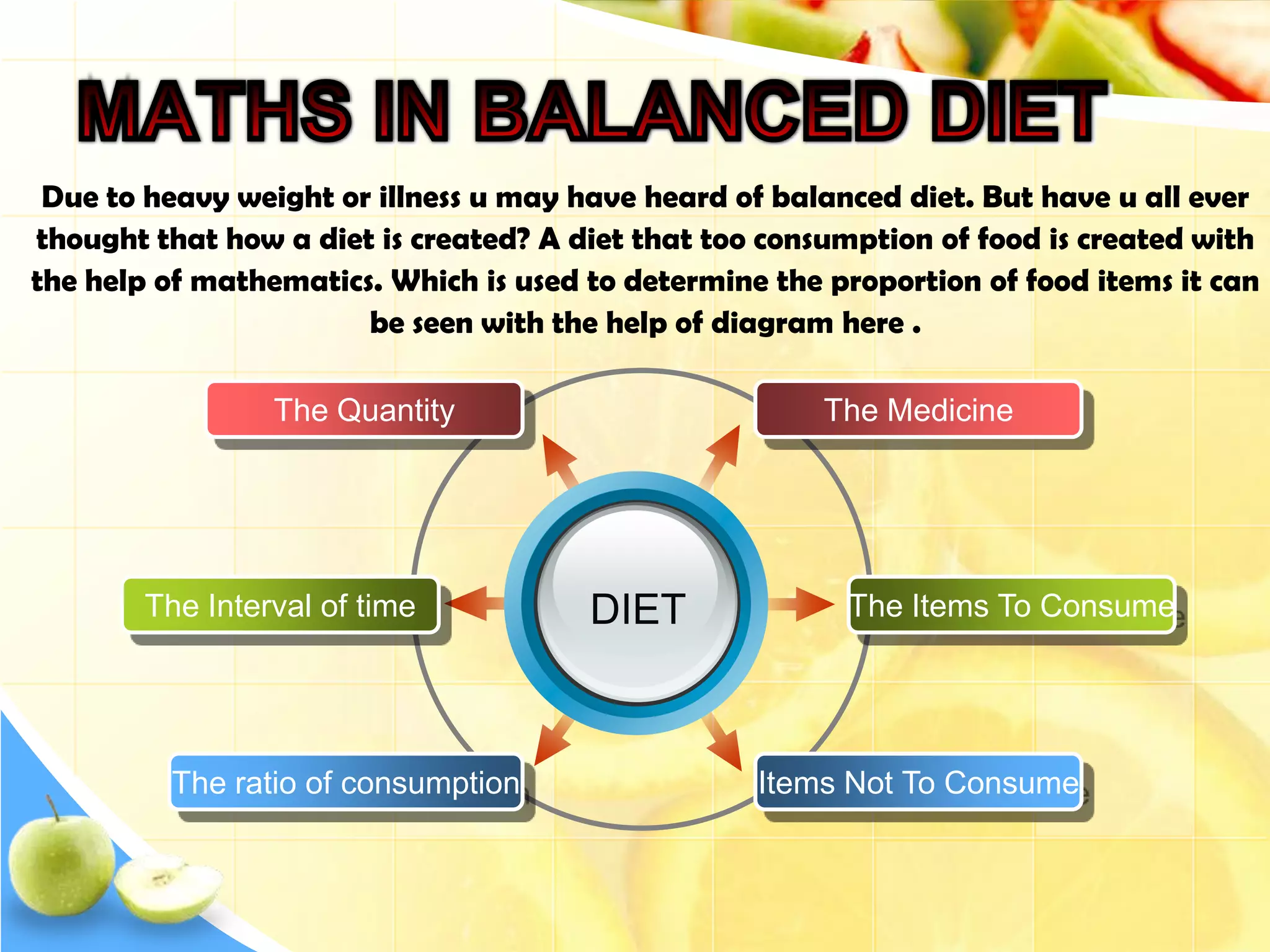 Maths in food | PPTX