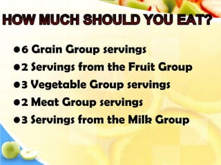 Maths in food | PPTX