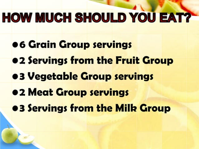 Maths in food | PPTX