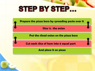 Maths in food | PPTX