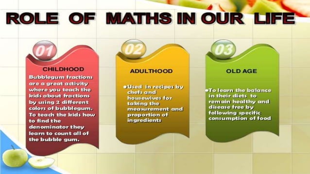 Maths in food ppt | PPTX