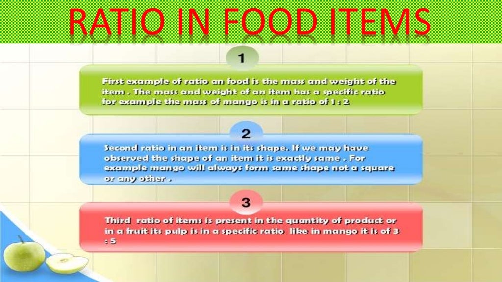 Maths in food ppt