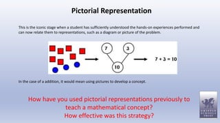 Maths Inset.pptx