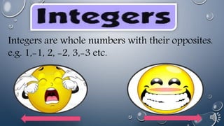 Maths integers | PPT
