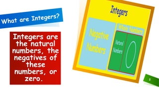 Integers PPT | PPTX