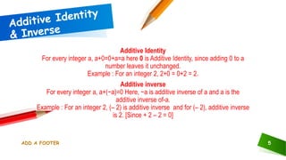 Integers PPT | PPTX