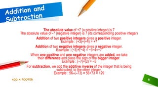 Integers PPT | PPTX