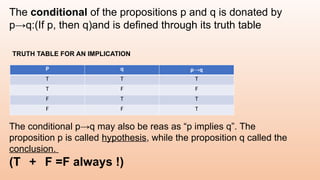 MAth presentation Daraga community college | PPT