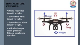 Drone Altitude control Using first order DErvites | PPTX