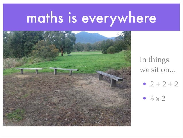 Maths is everywhere | PDF | Music | Entertainment