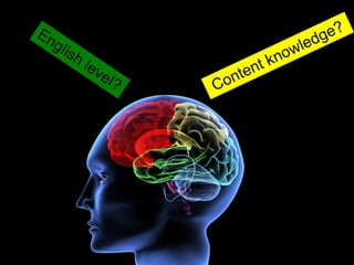 CLIL: Teaching Math to Language Learners | PPTX