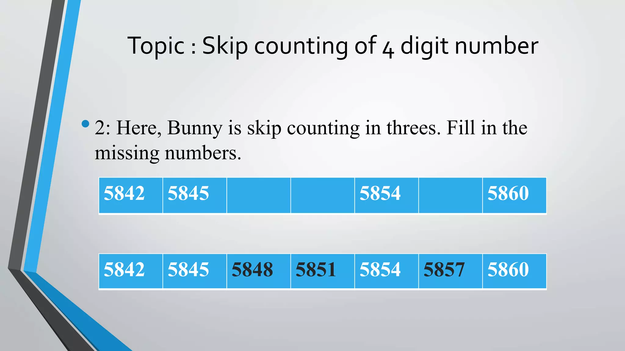 Skip counting of 4 digit numbers | PPTX
