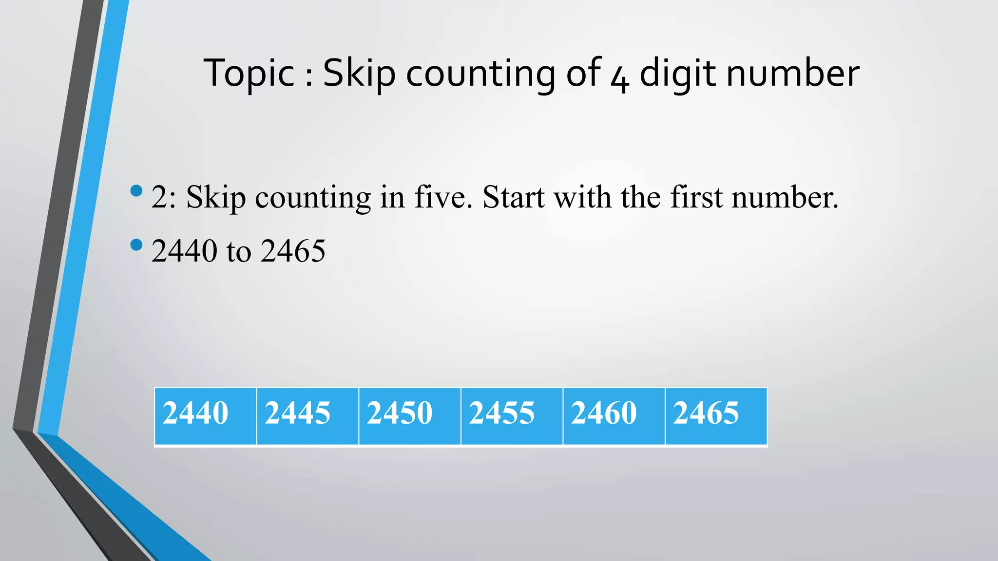 Skip counting of 4 digit numbers | PPTX