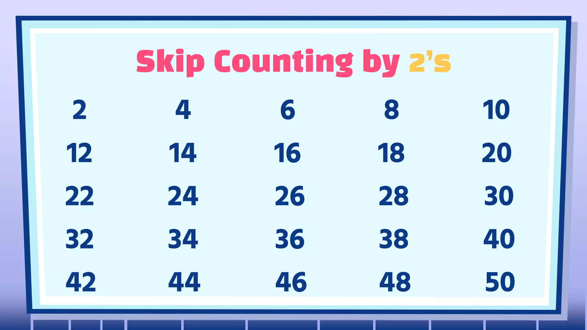 MATH (Skip Counting by 2s and 5s).pptx
